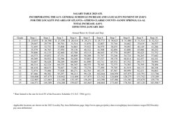 2023 GS Pay Scale and Locality Rates | PDF