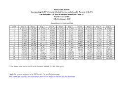2025 GS Salary Table Overview | PDF | General Schedule (Us Civil ...