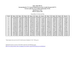 2025 GS Salary Table Overview | PDF | General Schedule (Us Civil ...