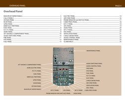 A320 Lights and Switches Overview | PDF | Flight Recorder | Transport