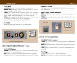 A320 Lights and Switches Overview | PDF | Flight Recorder | Transport