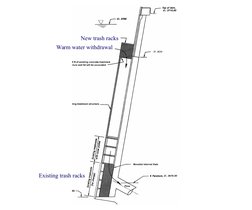 Trash Rack Design and Calculations | PDF | Turbine | Dam