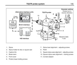 TS27R Tool Setting Probe Installation and Users Guide | PDF | Numerical ...