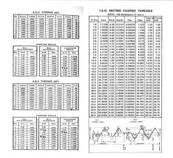 Zeus Booklet For Engineers | PDF | Home & Garden