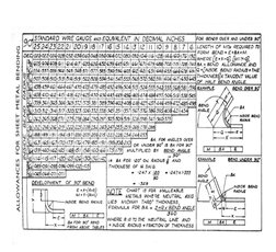 Zeus Booklet For Engineers | PDF | Home & Garden
