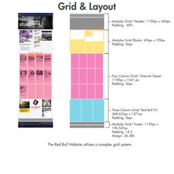 Red Bull Brand Style Guide | PDF | Rgb Color Model | Logos