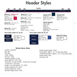 Red Bull Brand Style Guide | PDF | Rgb Color Model | Logos