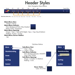 Red Bull Brand Style Guide | PDF | Rgb Color Model | Logos