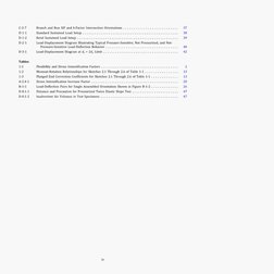 Asme B31J-2017 | PDF