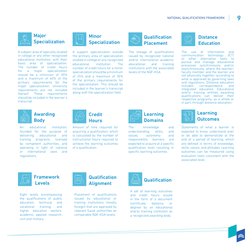 National Qualifications Frameworkfor The Kingdom of Saudi Arabia (Nqf ...