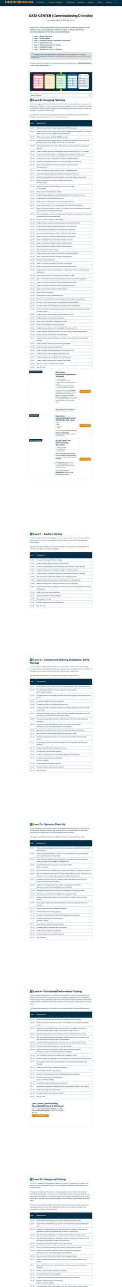 Data Center Commissioning Checklist | PDF | Computing