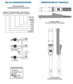 CDI Computorq II Torque Wrench Manual | PDF | Computer Memory | Calibration