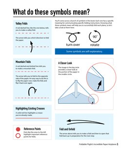 Foldable Flight Incredible Paper Airplanes | PDF | Empennage | Flap ...