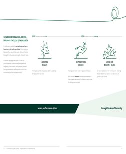 Starbucks Operations Excellence Guide | PDF | Starbucks | Learning