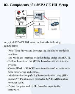 dSPACE HiL Testing Overview and Setup | PDF | Simulation | Engineering