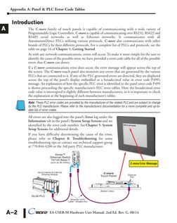 PLC Error Codes | PDF | Business | Technology & Engineering