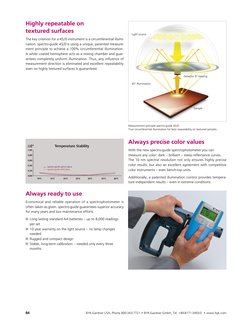 BYK-Gardner Spectro-Guide Sphere (6834) Color & Gloss Spectrophotometer ...