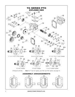 Muncie TG Series PTO Service Parts Manual | PDF | Pipe (Fluid ...