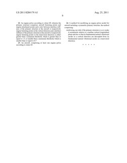 Aircraft Engine Pylon Design Innovations | PDF | Normal Mode | Aircraft