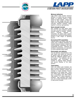 LAPP Insulator Post Catalog | PDF | Insulator (Electricity) | Strength ...