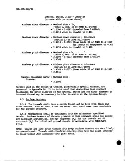 FED-STD-H28-2B Screw Thread Standards For Federal Services UN Inch ...