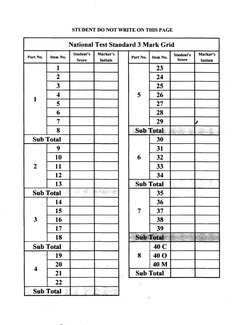 National Test Standard 3 English 2016 | PDF | Food Web | Foods