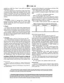 ASTM D1209 Platinum-Cobalt Color Test | PDF | Hydrochloric Acid ...