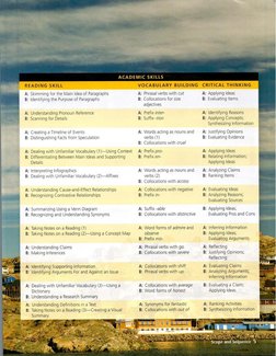 Reading Explorer 2 Answer Key Guide | PDF