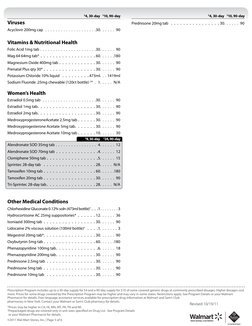Walmart 4 Dollar Drug List | PDF | Prescription Drugs | Medical ...