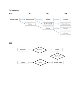 UNF to 3NF Normalization Example | PDF | Teaching Methods & Materials
