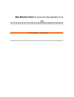 Man Machine Chart for ADM Operations | PDF | Procedural Knowledge ...