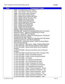 GFEBS SAP Transaction Codes Guide | PDF | Business Process | Database ...