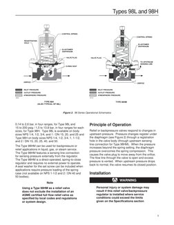 Fisher - 98H | PDF | Valve | Pipe (Fluid Conveyance)