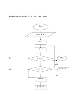 Prime Number Check Flowchart | PDF