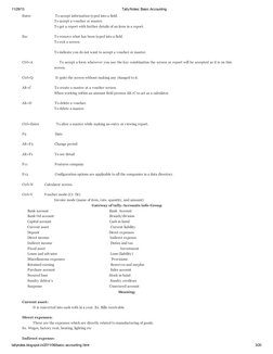 Tally Notes: Basic Accounting Guide | PDF | Debits And Credits | Expense