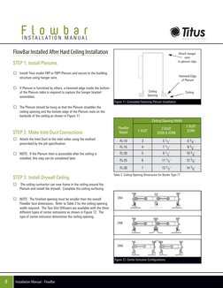 Titus Flowbar Install | PDF | Drywall | Duct (Flow)