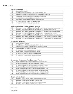 Overview of Hospital Bill Types | PDF | Home Care | Clinic