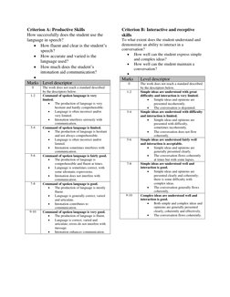IB Spanish Oral Exam Preparation Guide | PDF | Human Communication ...