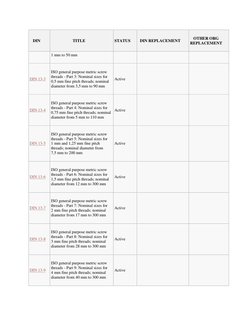 DIN Standards Comprehensive List | PDF