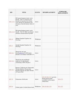 DIN Standards Comprehensive List | PDF