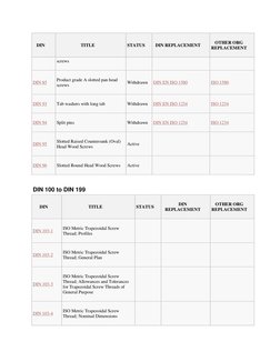DIN Standards Comprehensive List | PDF
