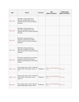 DIN Standards Comprehensive List | PDF