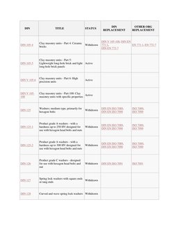 DIN Standards Comprehensive List | PDF