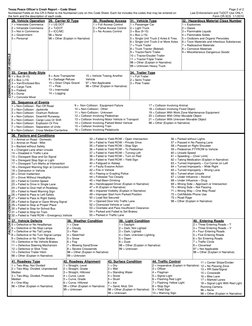 Texas CR-3 Crash Report Code Sheet | PDF | Traffic | Motor Vehicle