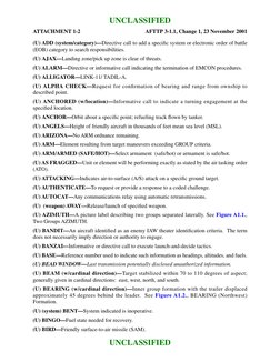 NATO and USAF Brevity Codes Guide | PDF | Radar | Surface To Air Missile