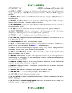 NATO and USAF Brevity Codes Guide | PDF | Radar | Surface To Air Missile