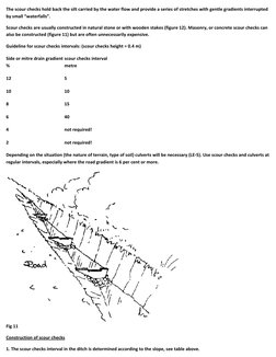 Catchwater Drains and Scour Checks Guide | PDF