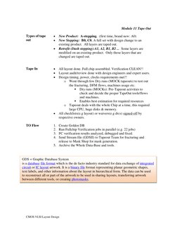 Understanding Tapeout in VLSI Design | PDF | Integrated Circuit ...