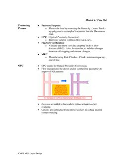 Understanding Tapeout in VLSI Design | PDF | Integrated Circuit ...