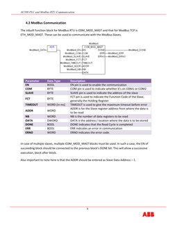 AC500 PLC Modbus RTU Configuration Guide | PDF | Programmable Logic ...